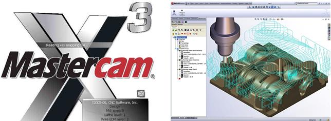 CAD/CAM/DNC实训室